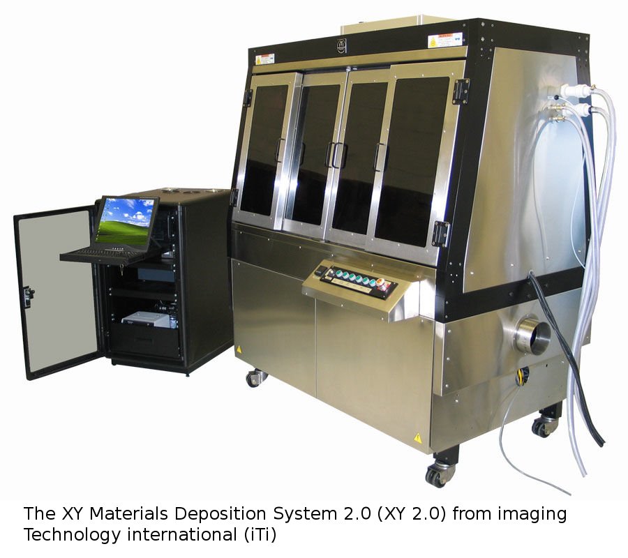 iTi Introduces Inline Curing Printer for Development of Inkjet ...